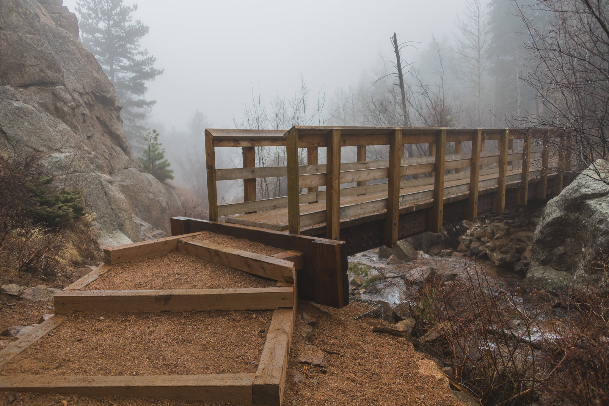 Hiking Colorado Springs - 12 Amazing Trails – MK Library