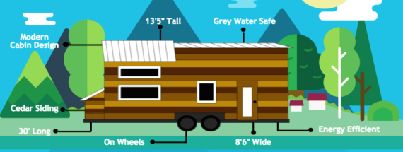 Tiny House – MK Library