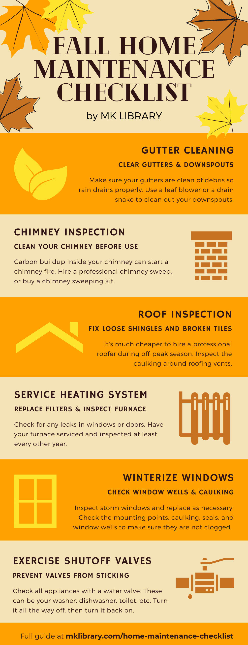 The Comprehensive Home Maintenance Checklist You Need