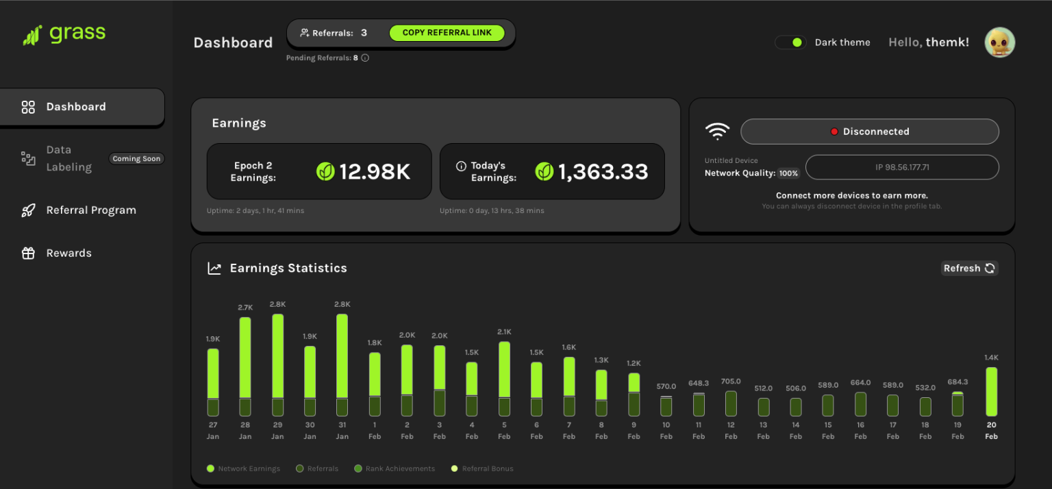 GetGrass: Making Passive Income With Grass And Wynd Network – MK Library